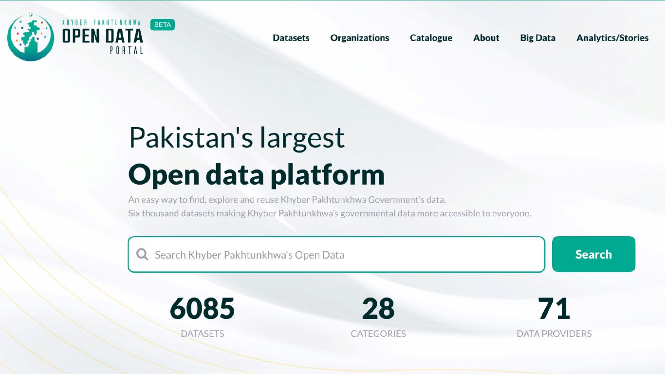 Open Data Portal | Code for Pakistan